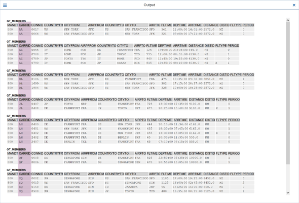 GROUP BY - Logali Group