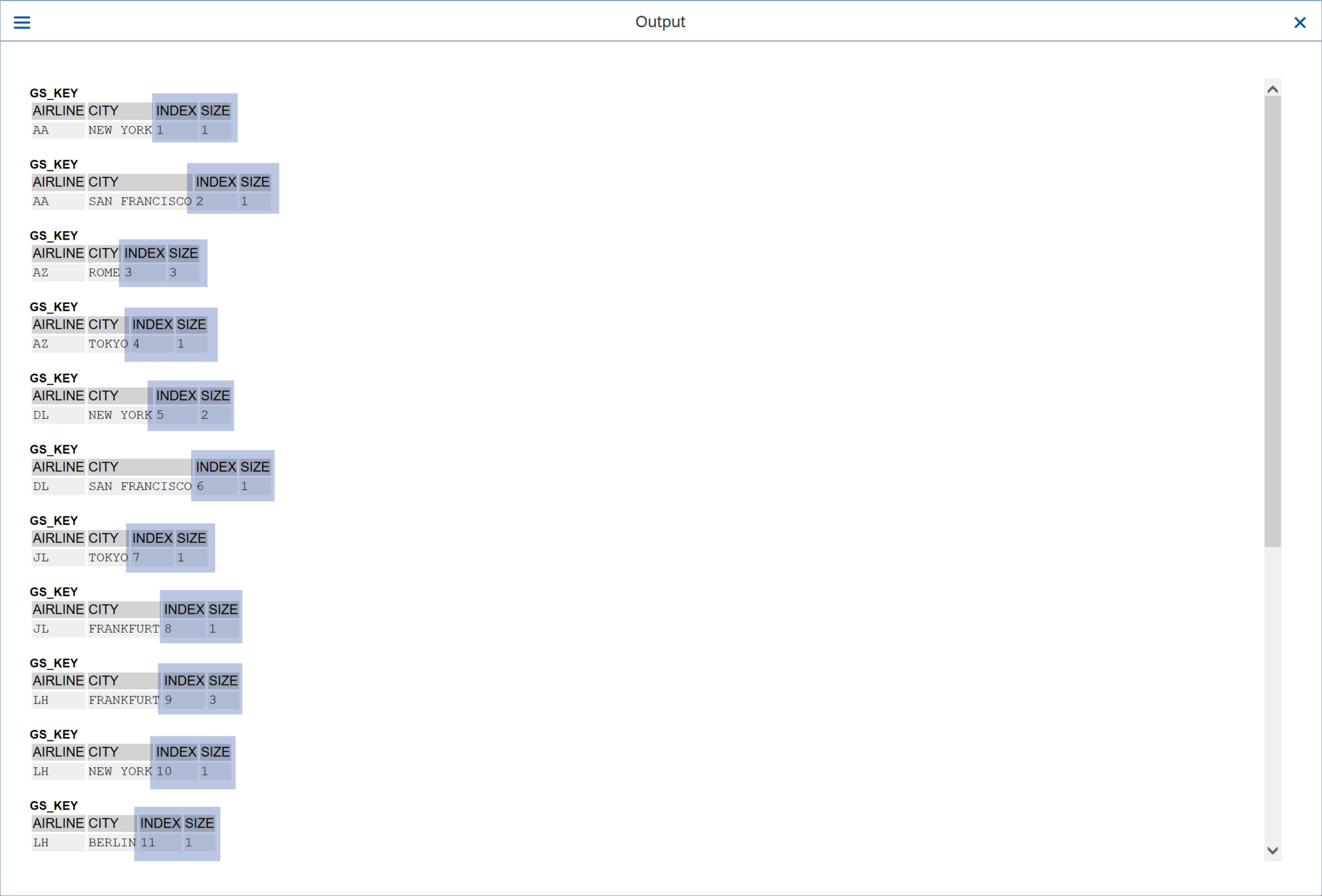 GROUP BY - Logali Group