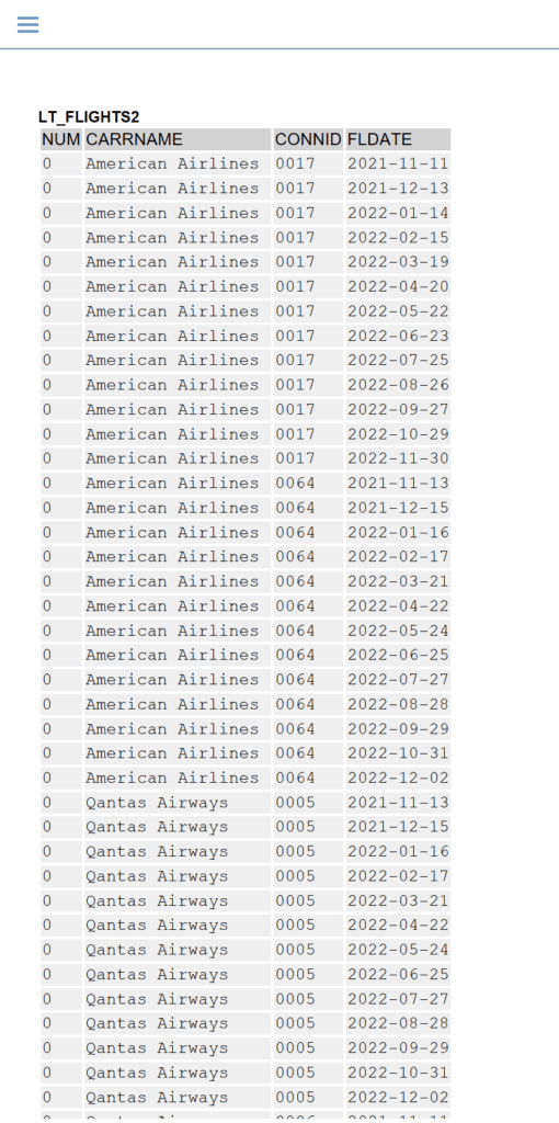 FOR y LOOP para tablas internas - Logali Group